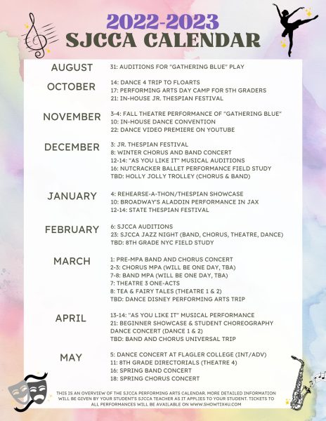 Information for 5th graders – Center for the Arts