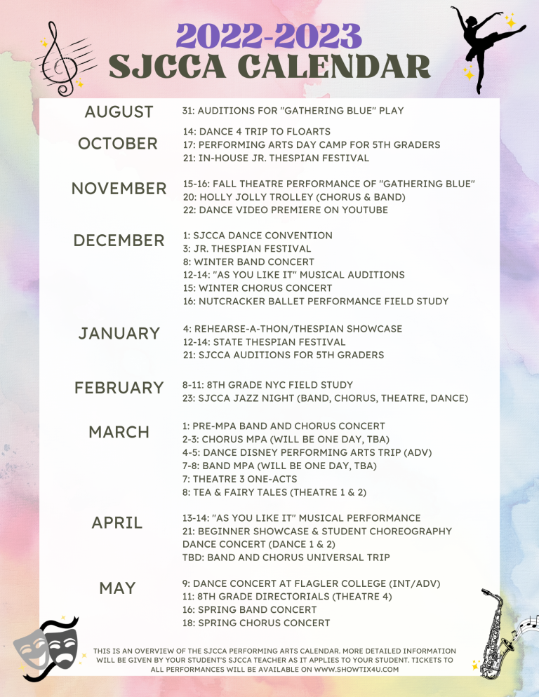 Center for the Arts – R. J. Murray Middle School