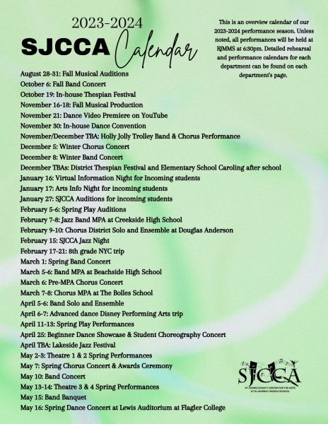 Center for the Arts – R. J. Murray Middle School